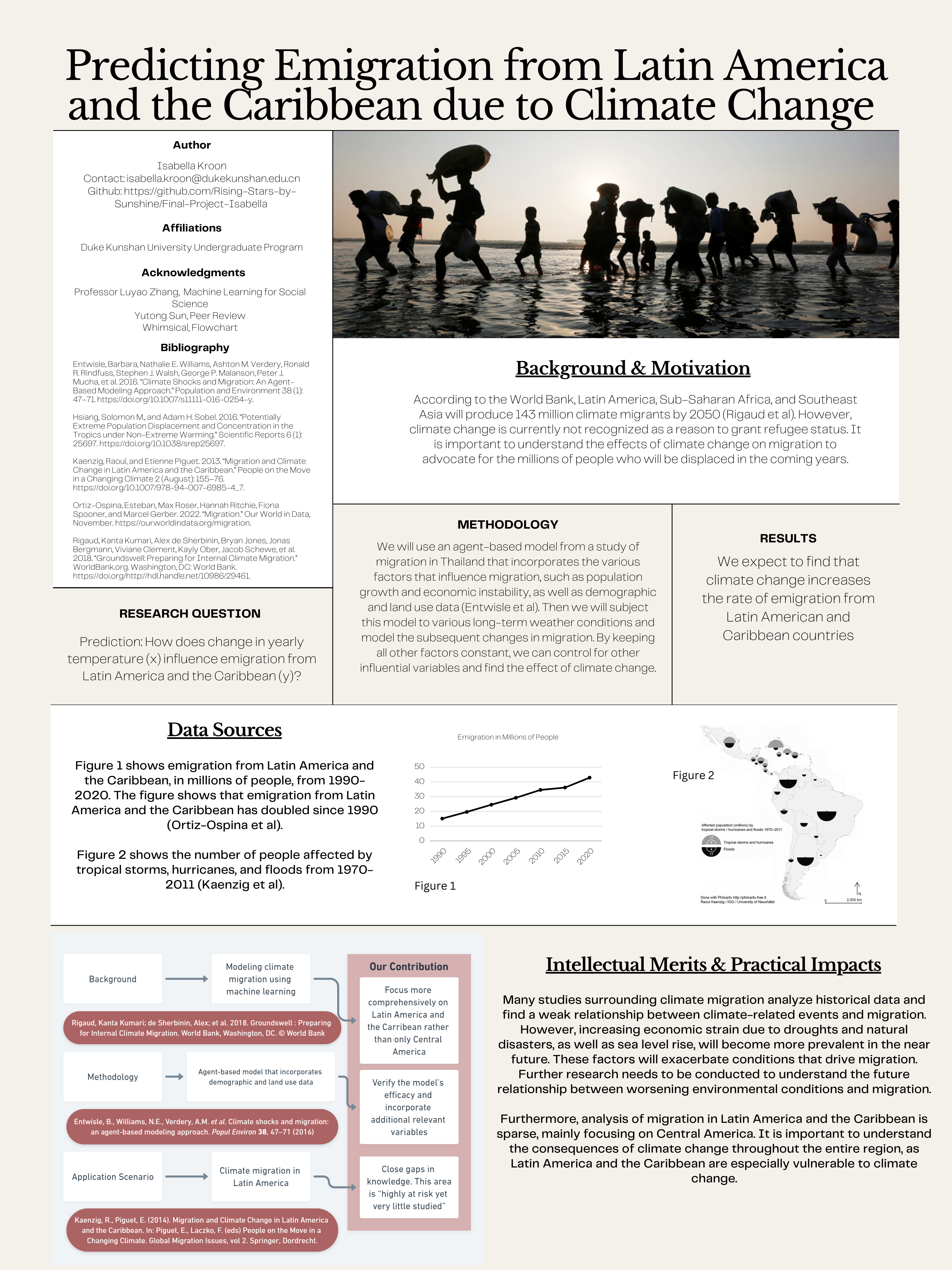 Predicting Emigration from Latin America and the Caribbean due to ...